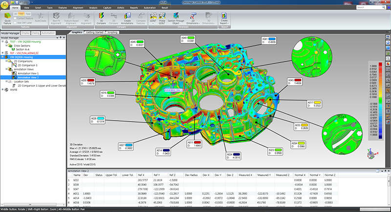 Gestión de Calidad | Tecna Machines
